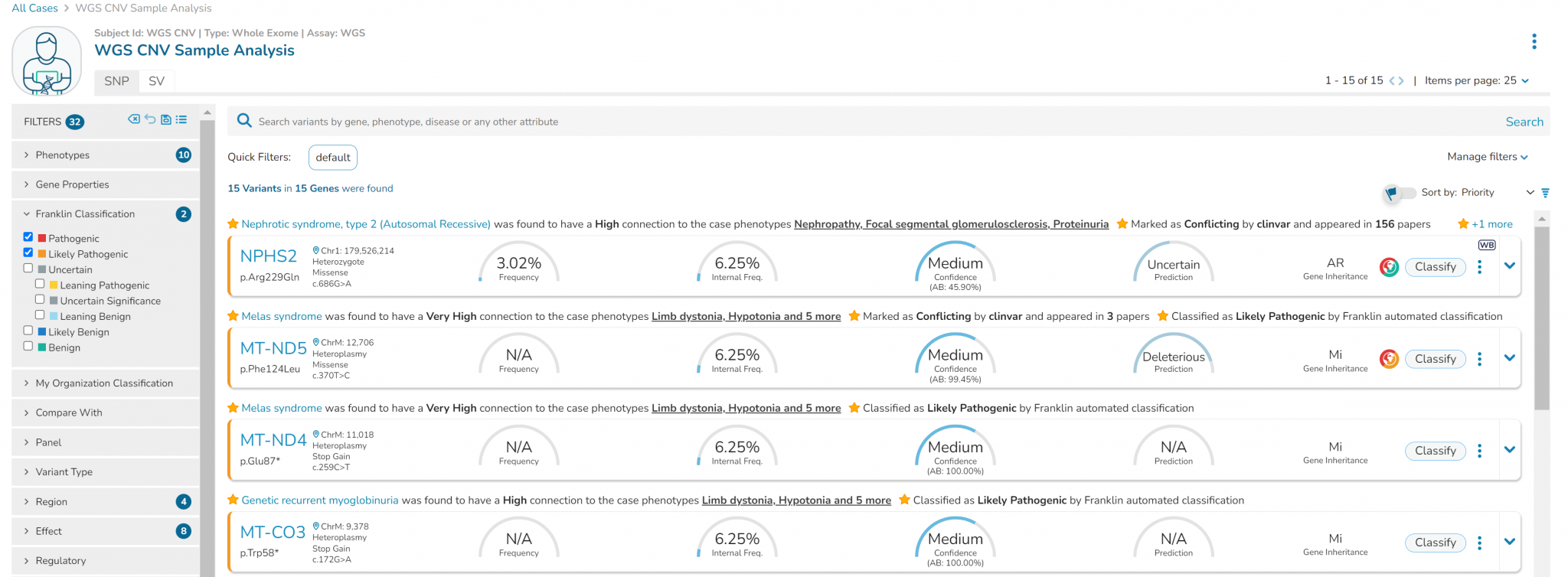 化学・環境・食品 | ライフサイエンス領域研究支援ITソリューション - インフォコム株式会社